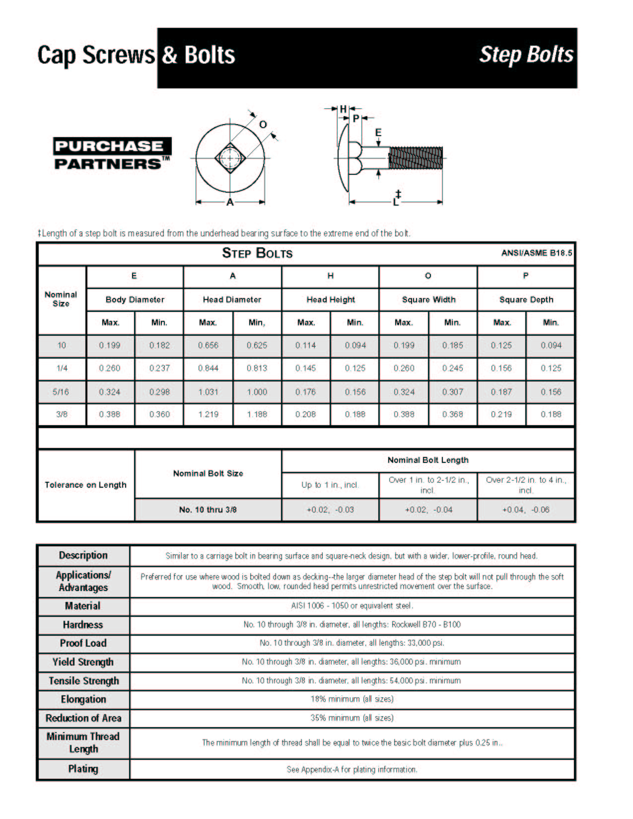 Index of /files/Fastener-Reference-Guide/Catalog JPEGS/Bolts JPEG/
