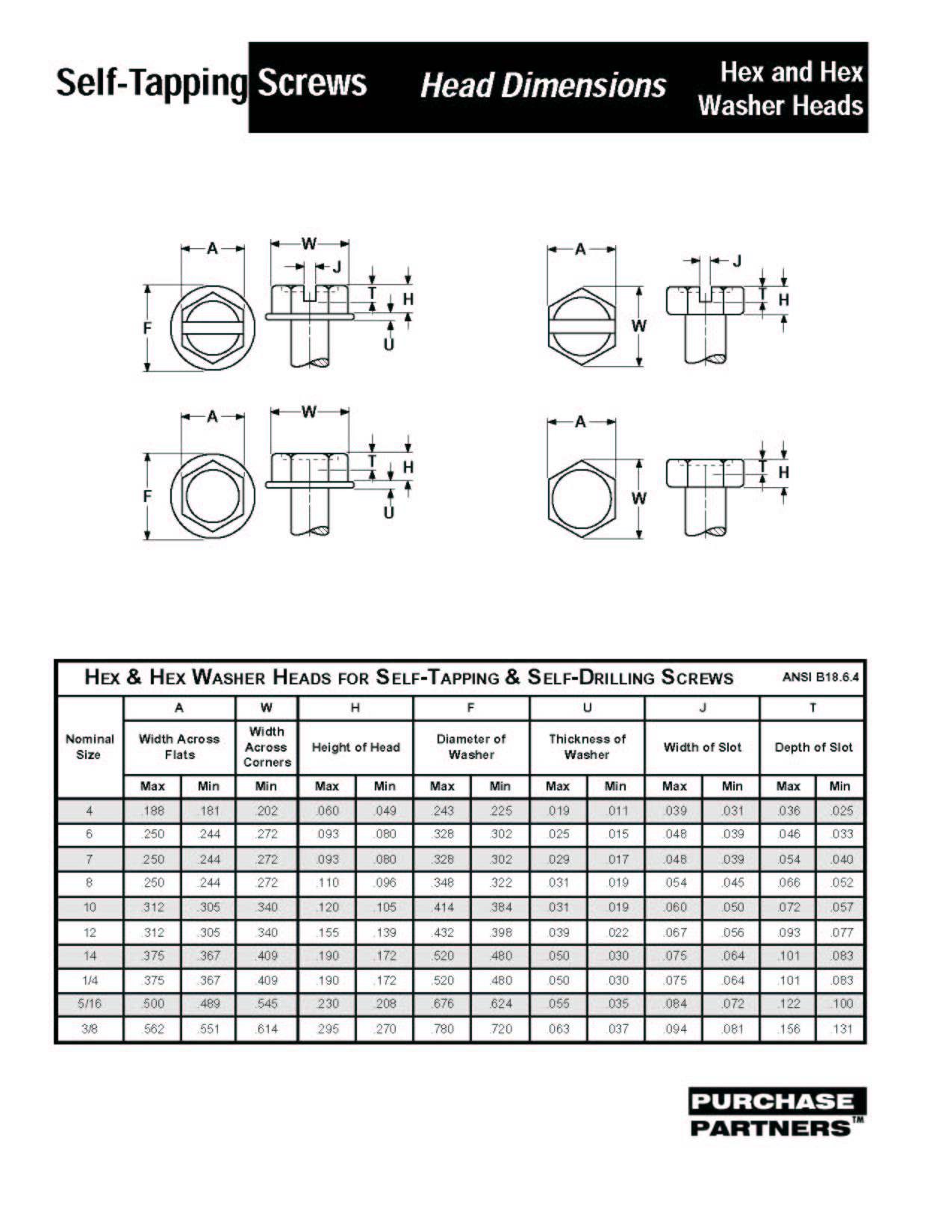 Index of /files/Fastener-Reference-Guide/Catalog JPEGS/Screws JPEG/