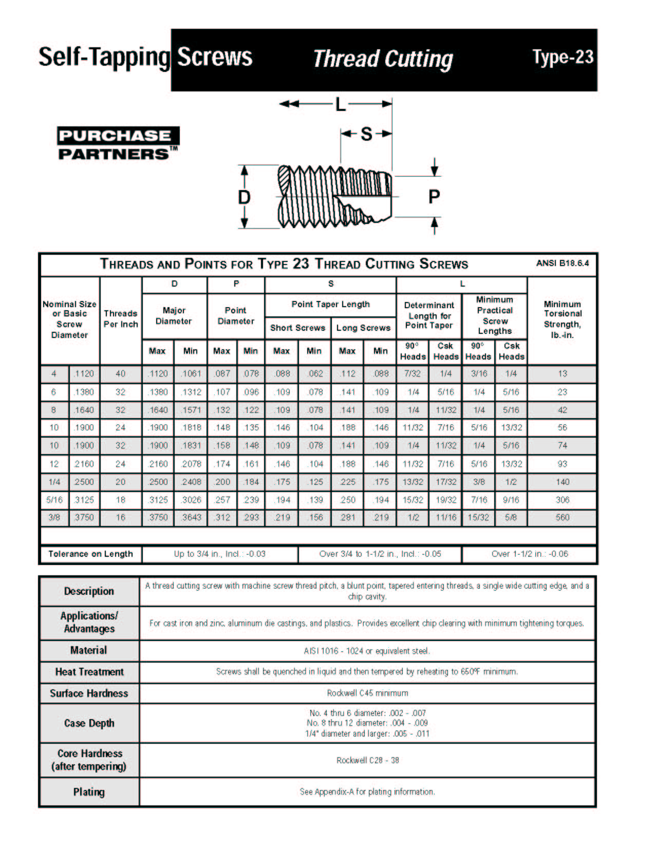 Index of /files/Fastener-Reference-Guide/Catalog JPEGS/Screws JPEG/