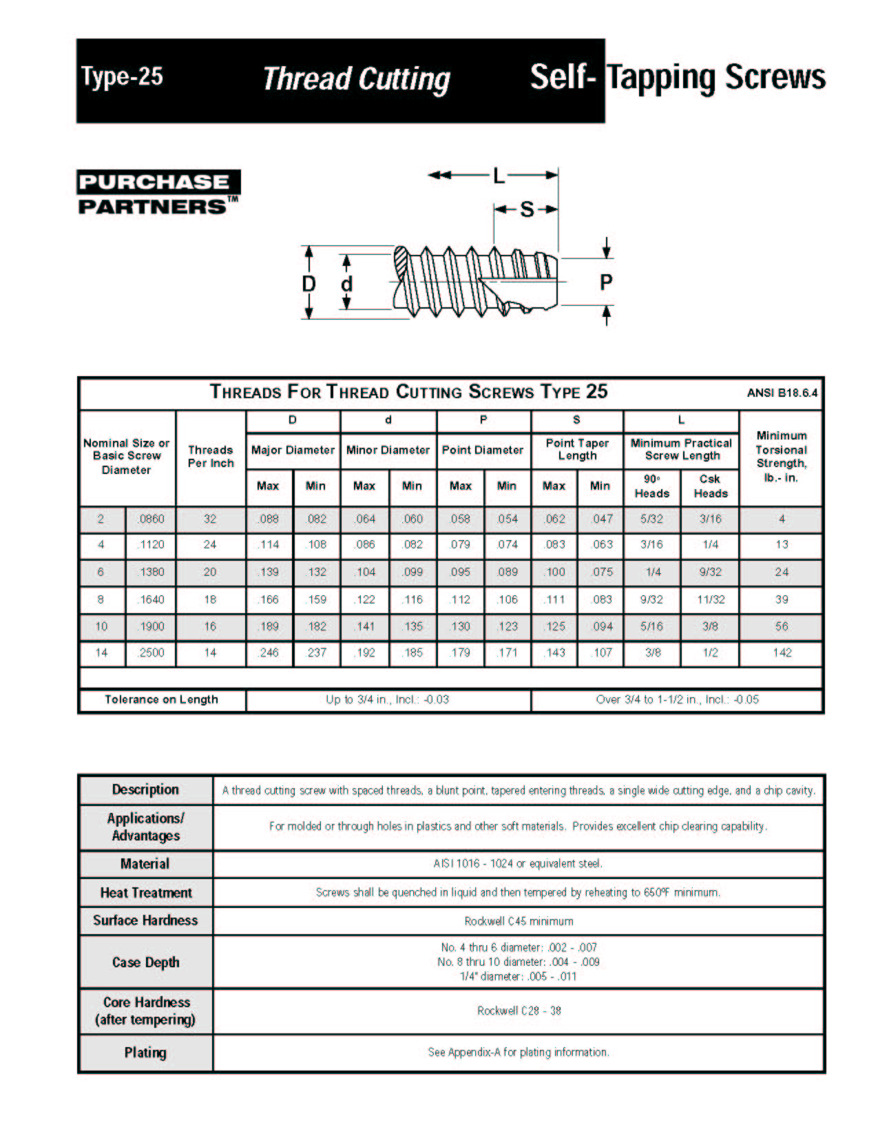 Index of /files/Fastener-Reference-Guide/Catalog JPEGS/Screws JPEG/
