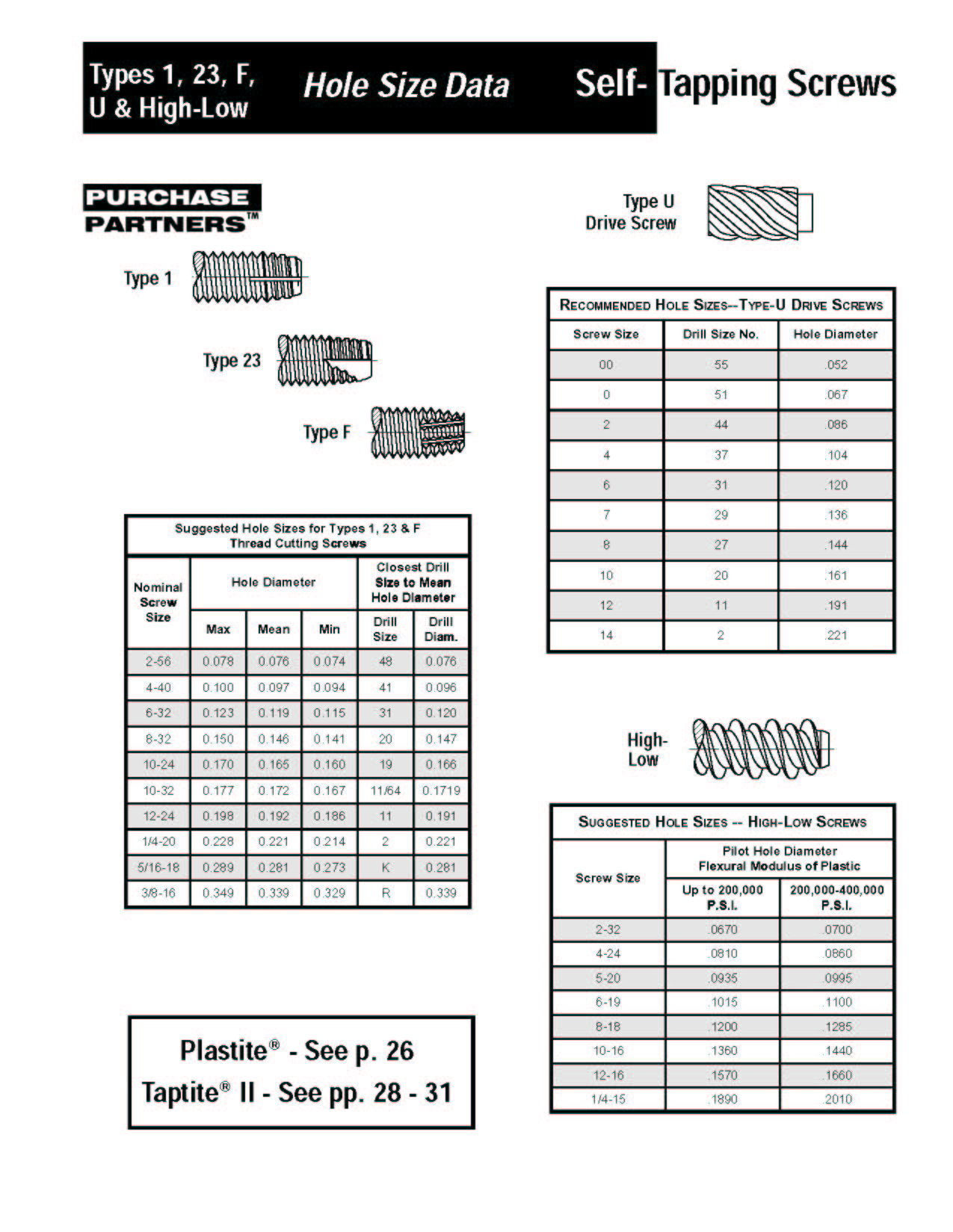 Index of /files/Fastener-Reference-Guide/Catalog JPEGS/Screws JPEG/