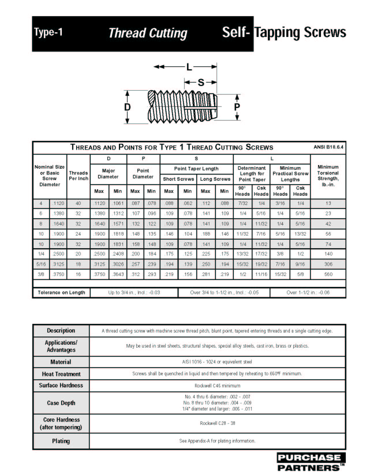 Index of /files/Fastener-Reference-Guide/Catalog JPEGS/Screws JPEG/