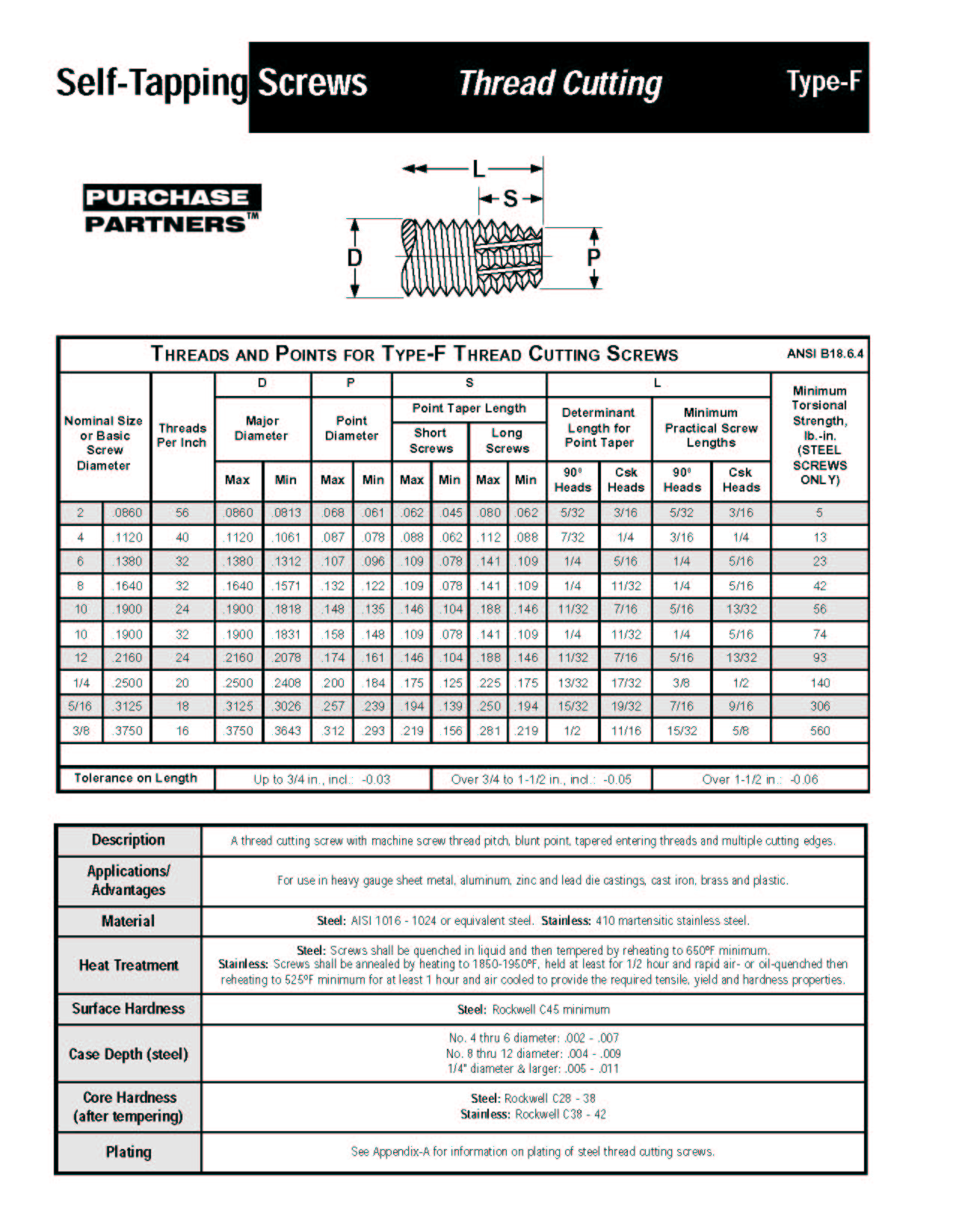 Index of /files/Fastener-Reference-Guide/Catalog JPEGS/Screws JPEG/